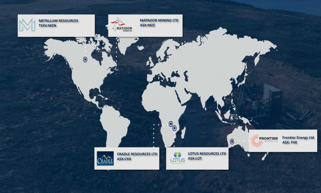 Matador Capital - Matador Capital